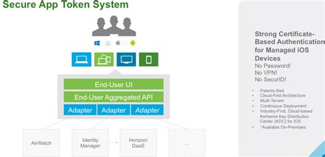 VMware Workspace One Announced ESX Virtualization