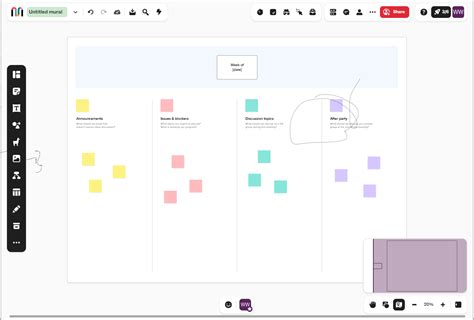 What Is A Collaborative Whiteboard