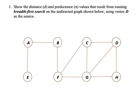 [get answer] 1 show the distance d and predecessor values that
