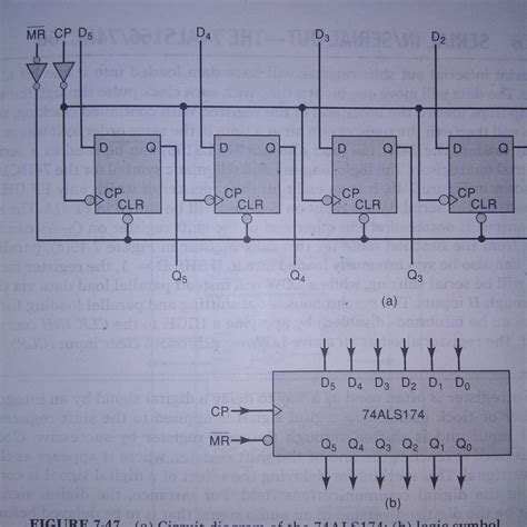Integrated Circuit Why Positive Going Clock Transitions Used In Certain Ics Electrical