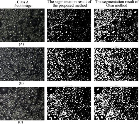 The Segmentation Result Of Class A Froth Image Download Scientific Diagram