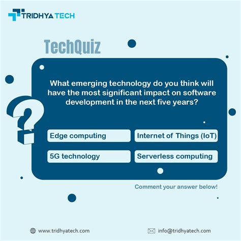 Tridhyatech Techdisruption Emergingtech Futureoftech Techquiz Softwaredevelopment