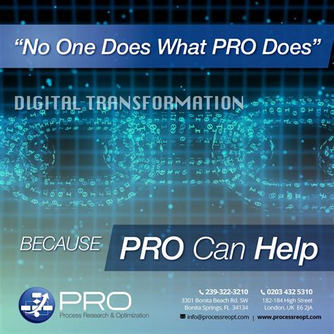 Process Research And Optimization On Linkedin Noonedoeswhatprodoes