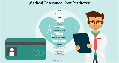 Github Sagardhandaremedical Insurance Cost Project Machine Learning