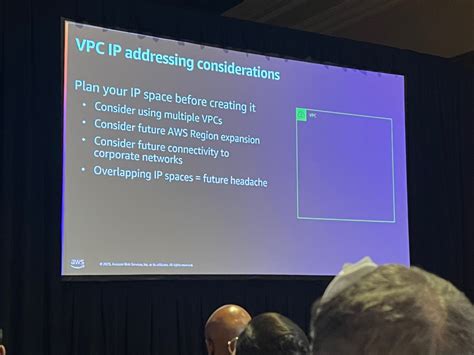 Aws Networking Foundations Hyper Billing