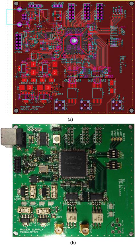 Figure 1 From Phase Coded Stepped Frequency Linear Frequency Modulated Waveform Synthesis