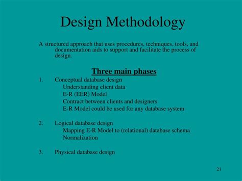Ppt Design Methodology Powerpoint Presentation Free Download Id5882771 Ppt Design Methodology Powerpoint Presentation Free Download Id5882771