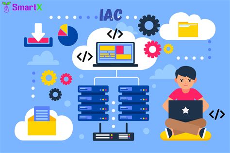 Making Sense Of Infrastructure As Code Exploring The Great Benefits And Challenges