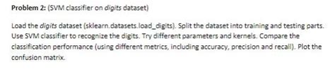 Solved Problem 2 Svm Classifier On Digits Dataset Load