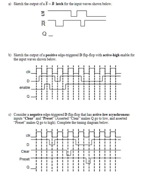 A Sketch The Output Of A S R Latch For The Input Waves Shown Below S R Q B Sketch The
