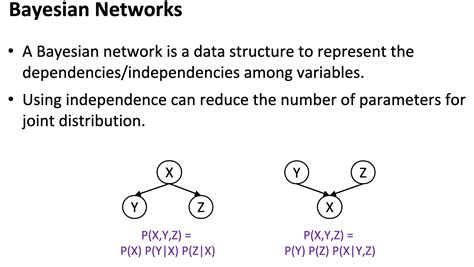 Solved Bayesian Networks A Bayesian Network Is A Data Chegg