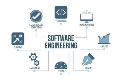 Sasi Karan On Linkedin Softwareengineering Coding Innovation Tech