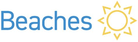 10 Best Gay Nude Beaches In The World Gaycities