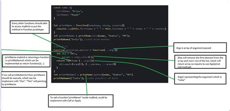 Priya Bagde ⭐ On Linkedin Javascript Typescript Reactjs Vanillajs