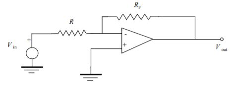Solved Given The Circuit And Op Open Loop Gain Curve Chegg Com