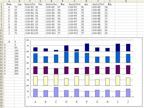 Excel多列堆积柱形图 千图网