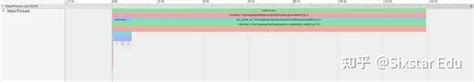 用一个开源工具实现多线程 Python 程序的可视化 知乎