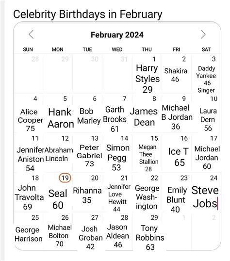 February 15th Celebrity Birthdays 60 Photos Moonagedaydreamfilm