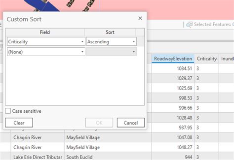 Arcgis Pro Not Sorting Numeric Attributes Correctl Esri Community