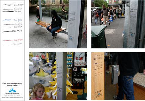 Height Chart Ads Of The World Part Of The Clio Network