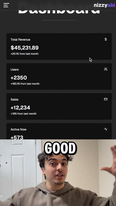 The Mindset Of Successful Programmers 🧑🏽‍💻🧠 Shorts Viral Coding