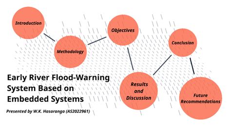 Early River Flood Warning System Based On Embedded Systems By Kavindu Hasaranga On Prezi