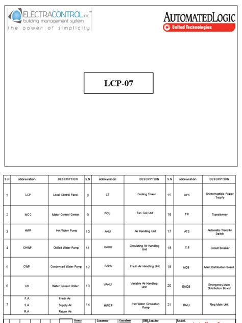 Visio Lcp 07 Pdf Building Technology Applied And Interdisciplinary Physics