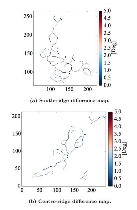 Manual Orientation Difference Maps The Difference Between The