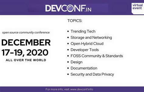 Devconfin Home Facebook