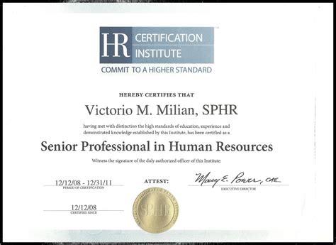 Hr Certification Peatix
