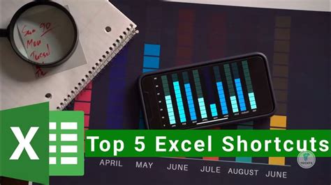 Top Time Saving Microsoft Excel Shortcut Key Excel Exceltips Youtube