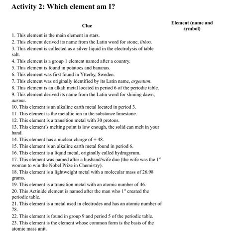 Solved Activity Which Element Am I Clue Element Name Chegg Com
