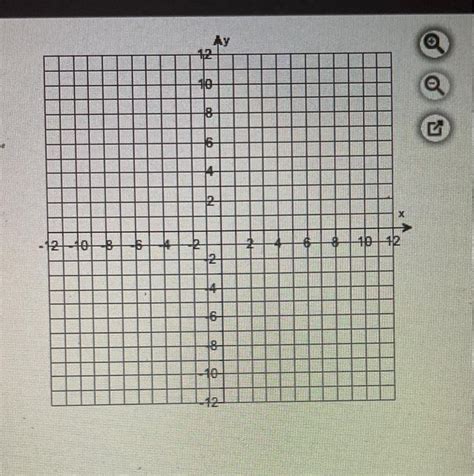 Solved Use Point By Point Plotting To Sketch The Graph Of