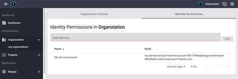 Assign Roles To Identities Marco Console