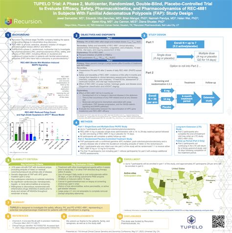 Tupelo Trial A Phase 2 Multicenter Randomized Double Blind Placebo Controlled Trial To