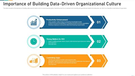 Importance Of Building Data Driven Organizational Culture Download Pdf