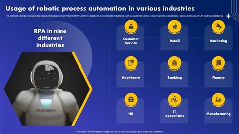 Usage Of Robotic Process Automation In Various Industries Icons Pdf