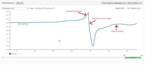 FDC2214EVM Proximity Sensing Sensors Forum Sensors TI E2E Support Forums