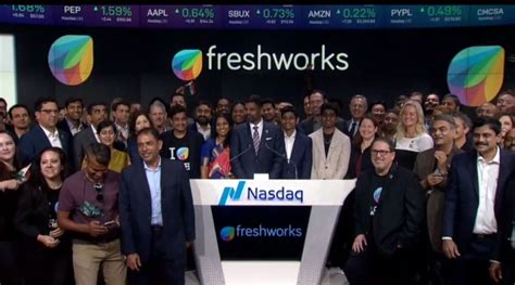 Namitha Nair On Linkedin Freshworks 13 Comments