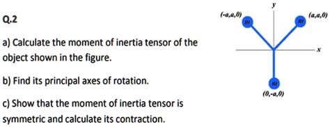 Solved A A 0 A A 0 A Calculate The Moment Of Inertia Tensor Of The Object Shown In
