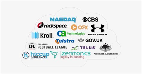 Across Aws Regions And Intercloud Scenarios Graphic Design 600x369 Png Download Pngkit