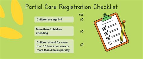 How To Open And Register Your Ecd Centre Preschool In South Africa Grow Ecd