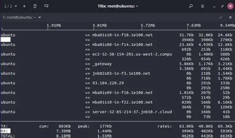 10 Iftop Command Examples In Linux