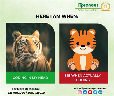 Itpreneur On Linkedin Want To Be A Coding Master Join Itpreneur