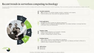 Serverless Computing Recent Trends In Serverless Computing Technology Ppt Example