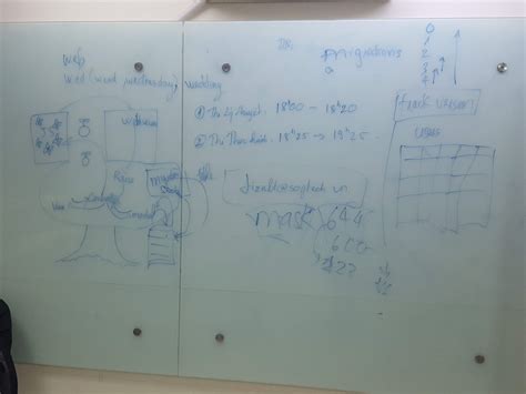 Aptech Php 16 Php 11 Hoàn Thiện đầy đủ Laravel Mvc Crud Migration Seeder Faker Php