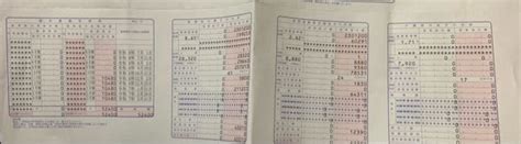 確定申告での国民健康保険料の控除についてe Taxで本日確定申 Yahoo 知恵袋