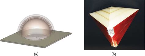 Figure 3 4 From A Broadband Fixed Beam Leaky Wave Antenna Based On Transformation