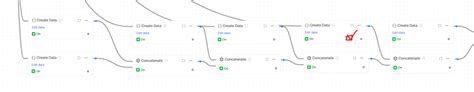 on off for the block · postmanlabs postman flows · discussion 205 · github