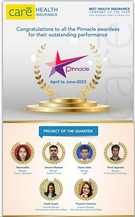 Prerit Aggarwal Posted On Linkedin